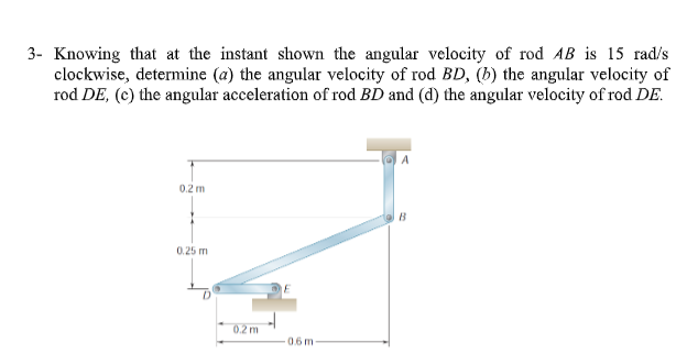 Solved 3- Knowing that at the instant shown the angular | Chegg.com