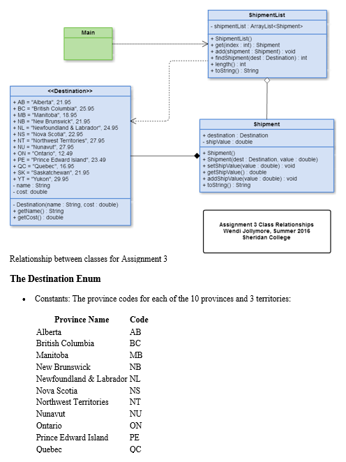 Solved Main class Name: Main You will be adding 3 other | Chegg.com