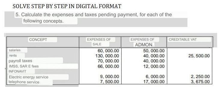 Solved SOLVE STEP BY STEP IN DIGITAL FORMAT 5. Calculate the | Chegg.com