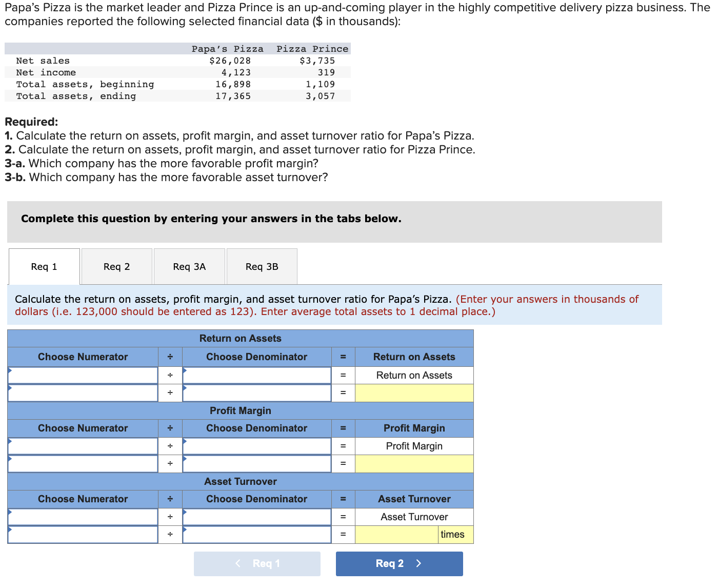 Solved Calculate the return on assets, profit margin, and | Chegg.com