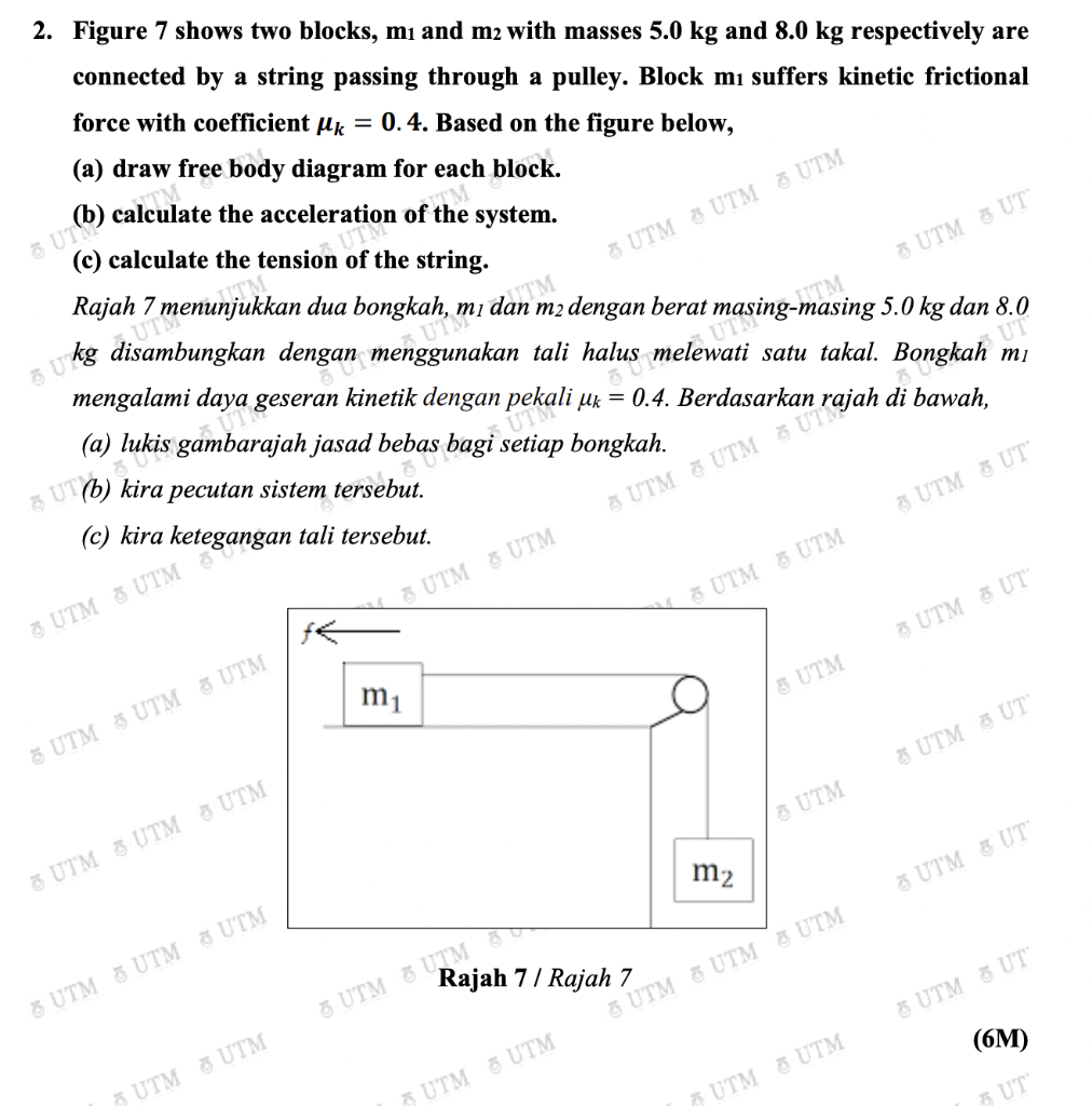 Solved 2. Figure 7 shows two blocks, mi and m2 with masses | Chegg.com