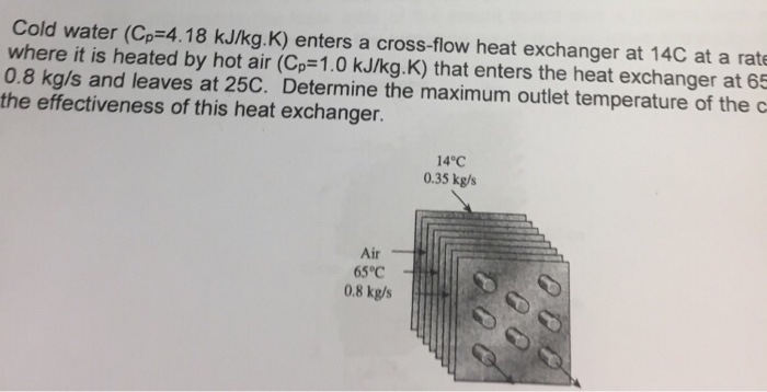 Solved Cold water (C_p = 4.18 kJ/kg.K) enters a cross-flow | Chegg.com