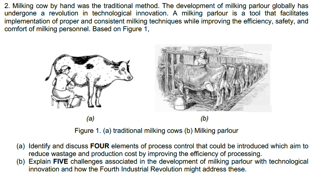 2. Milking cow by hand was the traditional method. | Chegg.com
