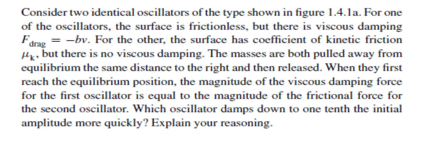 Consider two identical oscillators of the type shown | Chegg.com
