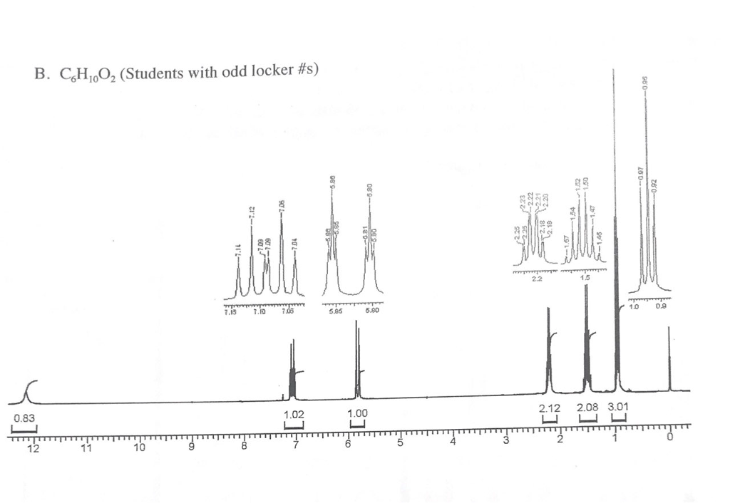 S. Assign a structure that is consistent with each of | Chegg.com