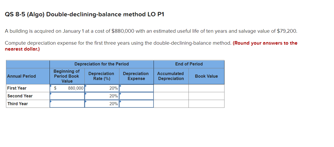 Solved QS 8-5 (Algo) Double-declining balance method LO P1 A | Chegg.com