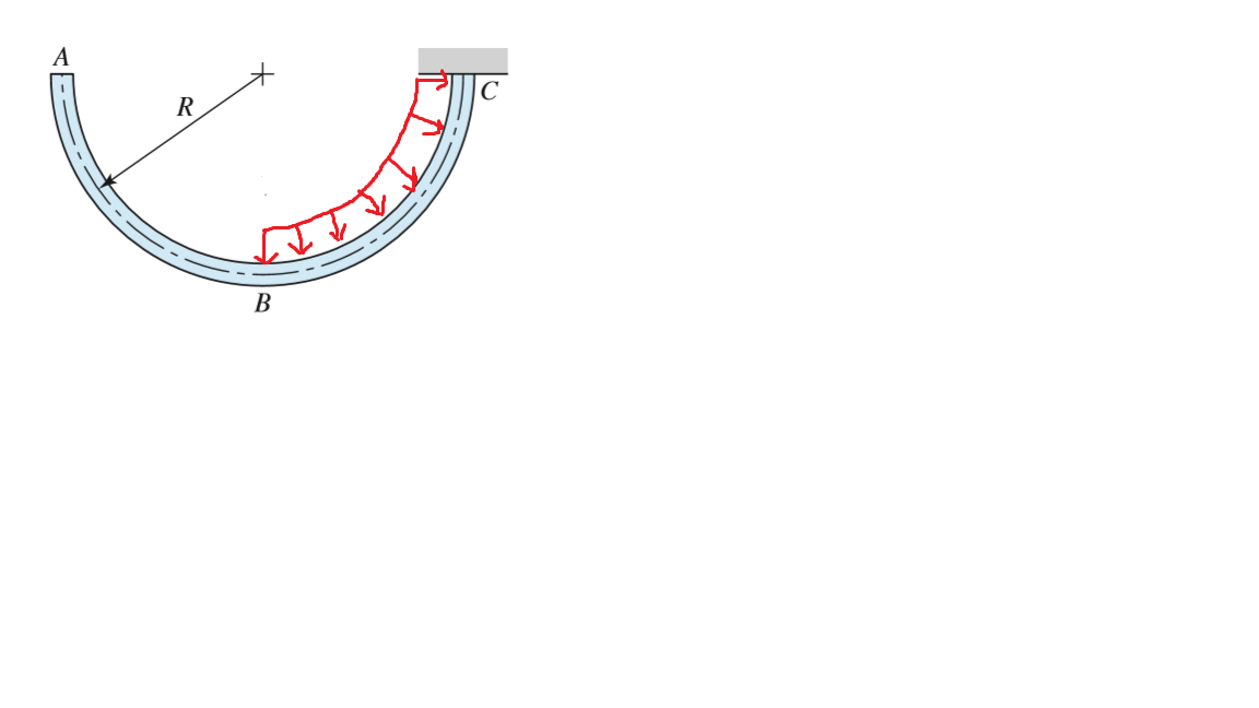 Solved The steel curved bar shown has a rectangular cross | Chegg.com