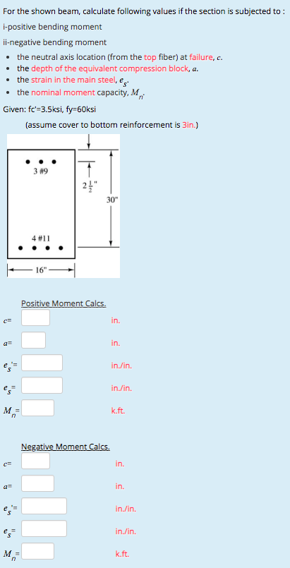 Solved For the shown beam, calculate following values if the | Chegg.com