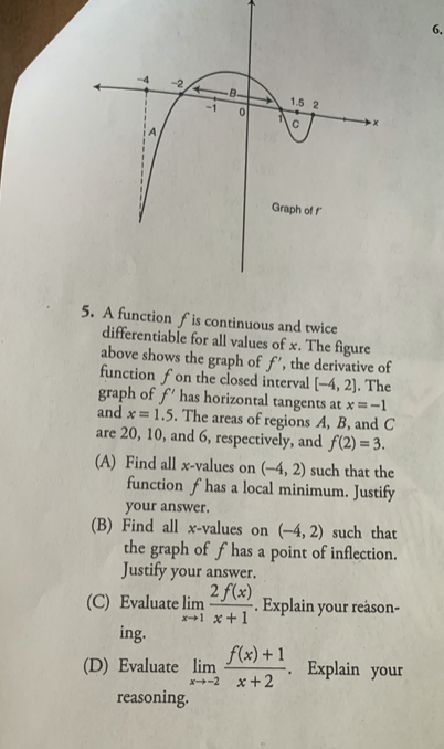 Solved 5. A function f is continuous and twice | Chegg.com