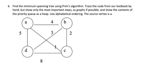 Solved 6. Find the minimum spanning tree using Prim's | Chegg.com