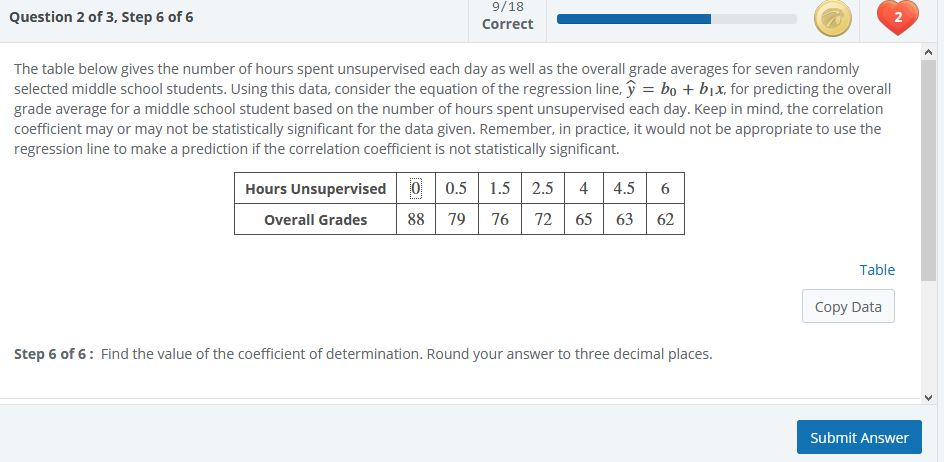 Solved The table below gives the number of hours spent | Chegg.com