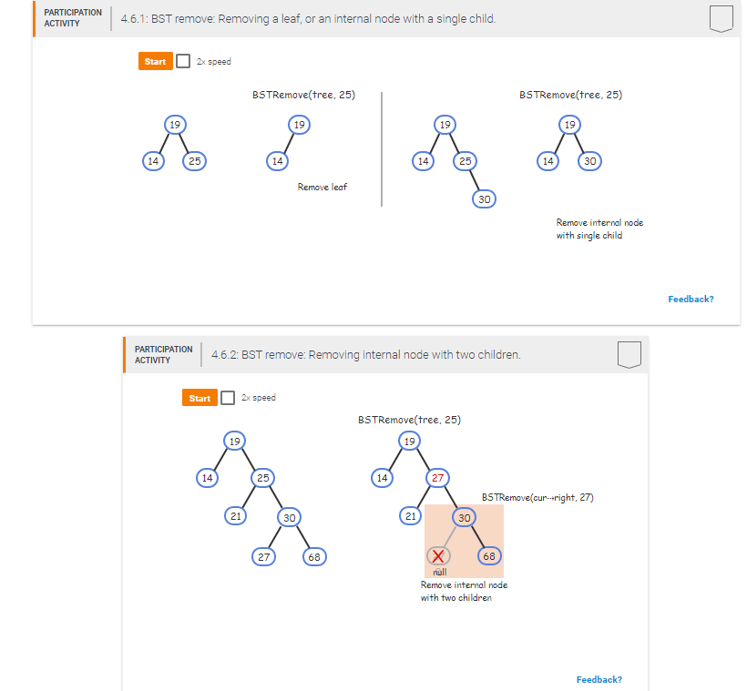 Solved You will validate the 4.6.1, 4.6.2, and 4.6.3 | Chegg.com