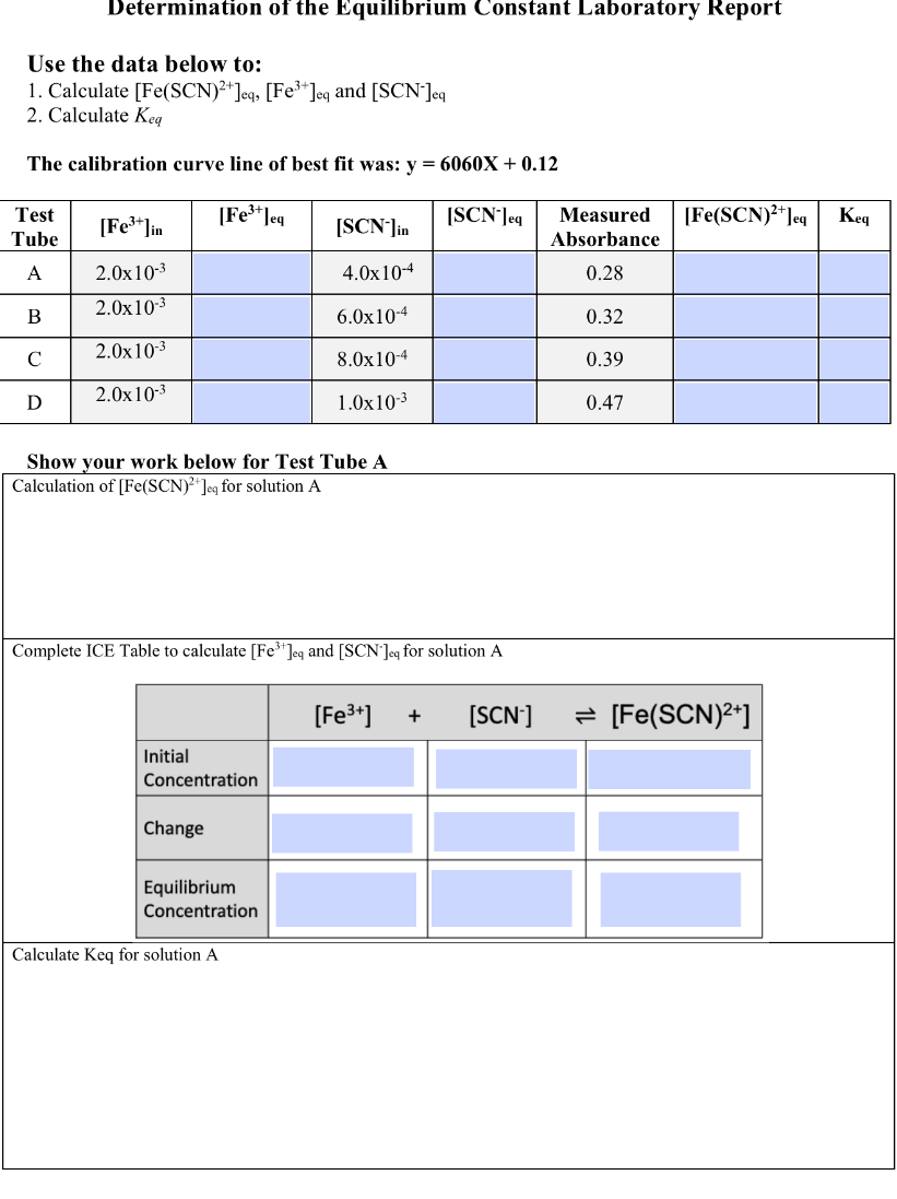 Solved Determination of the Equilibrium Constant Laboratory | Chegg.com