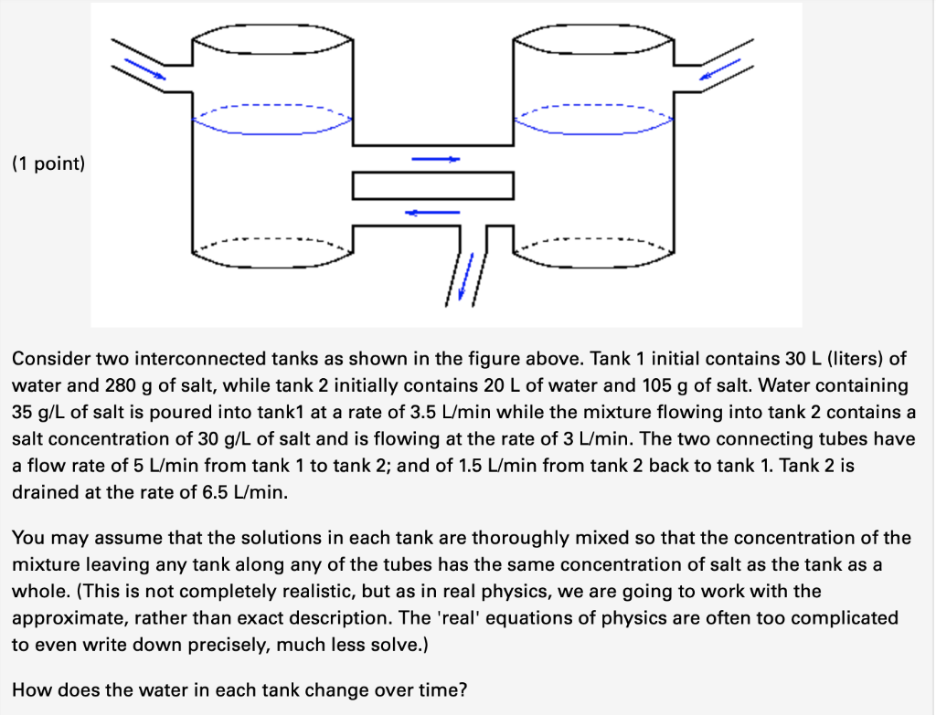 Solved Consider two interconnected tanks as shown in the | Chegg.com