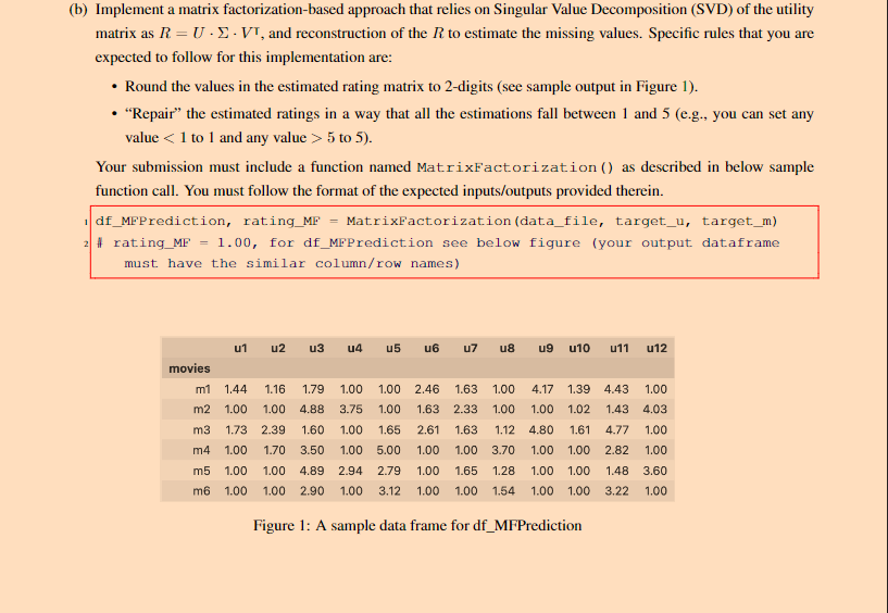 Solved (b) Implement a matrix factorization-based approach | Chegg.com