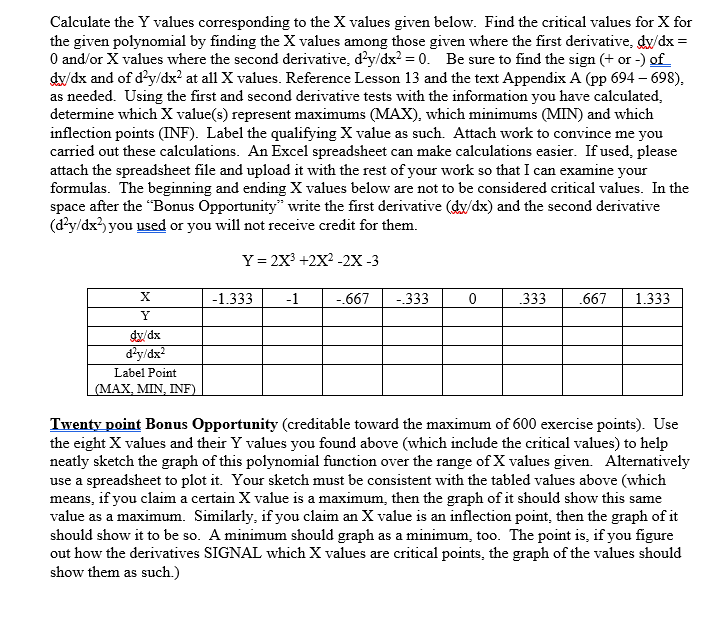 Calculate the Y values corresponding to the X values | Chegg.com