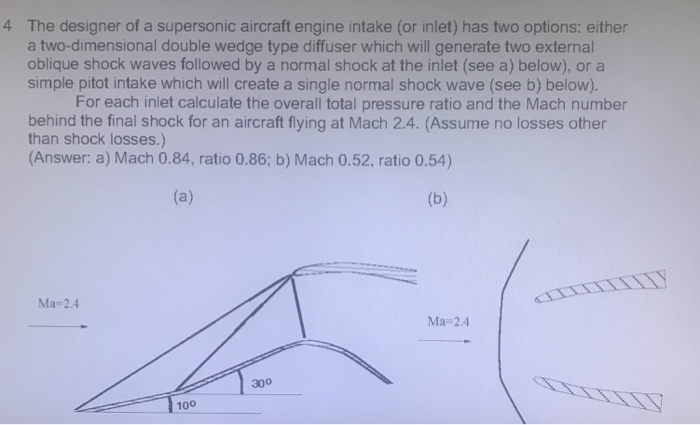 Solved The designer of a supersonic aircraft engine intake | Chegg.com