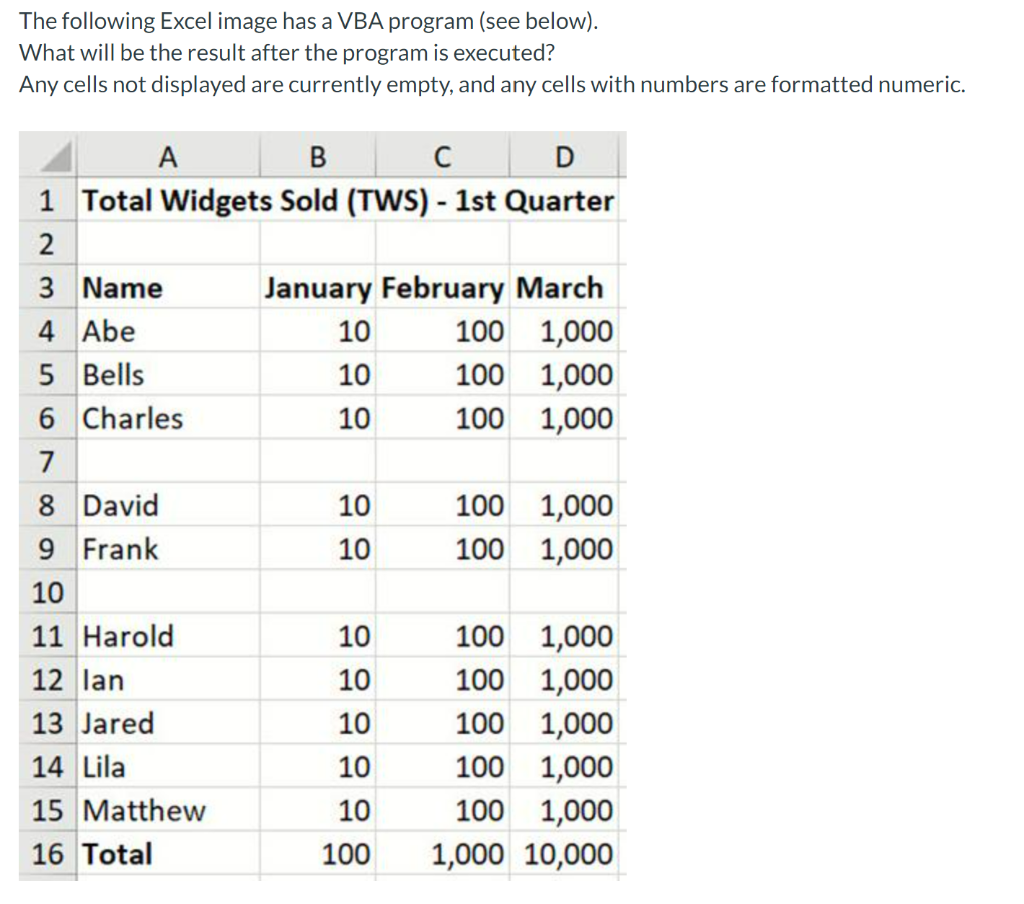 Solved The following Excel image has a VBA program (see | Chegg.com