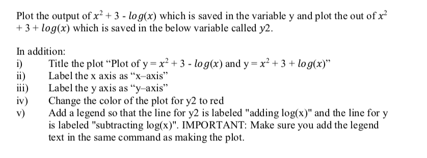 Solved PYTHON Question Plot the output of x^2 + 3 - log(x) | Chegg.com
