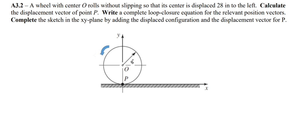 Solved A3.2 - A wheel with center O rolls without slipping | Chegg.com