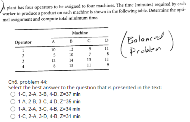 Solved plant has four operators to be assigned to four | Chegg.com