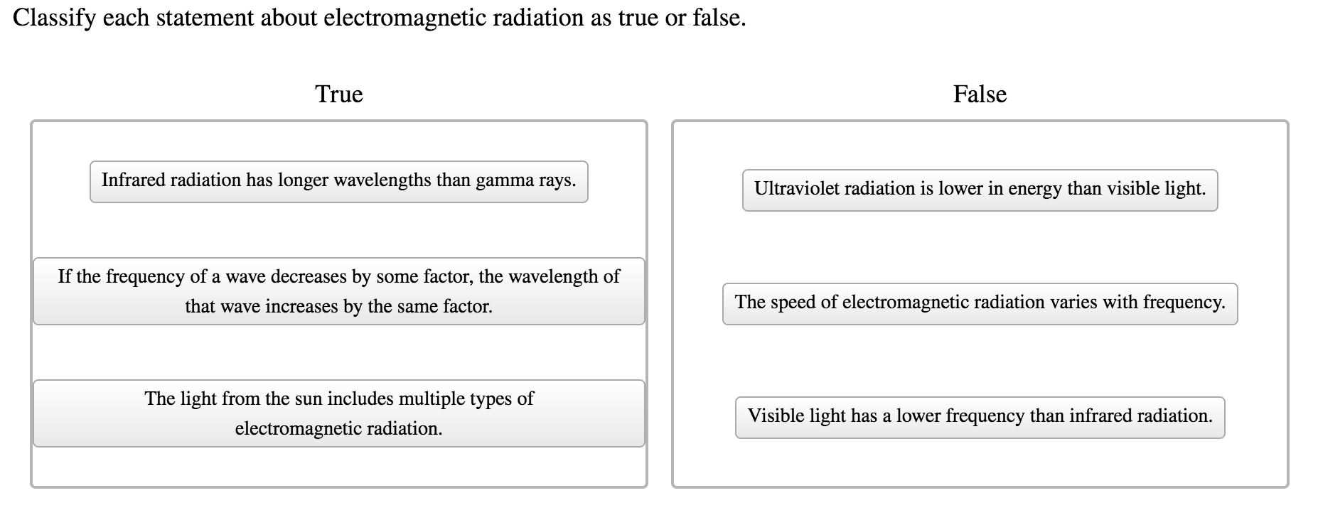Solved Classify each statement about electromagnetic | Chegg.com