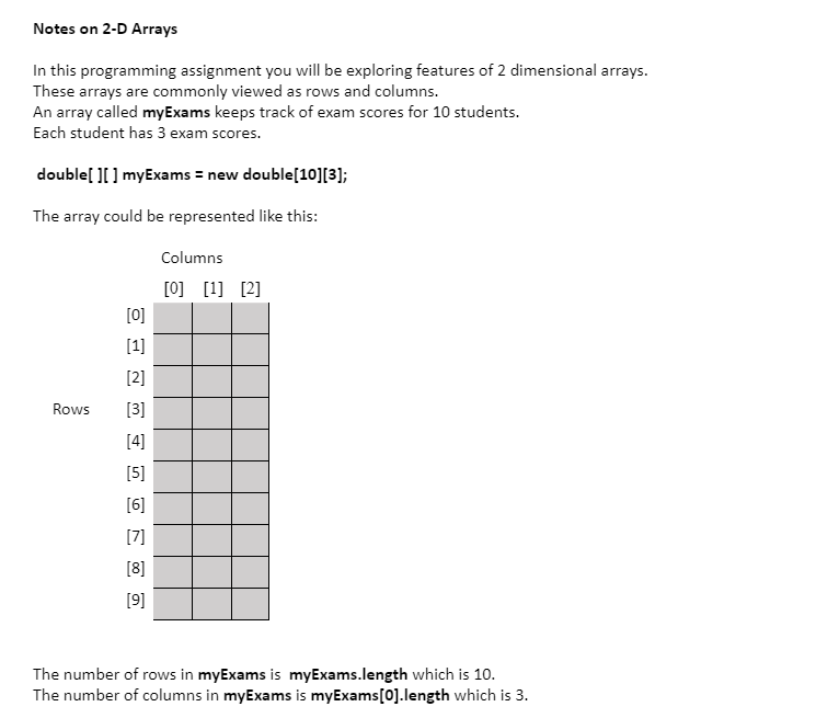 Solved Your program should: Load myExams array with the | Chegg.com