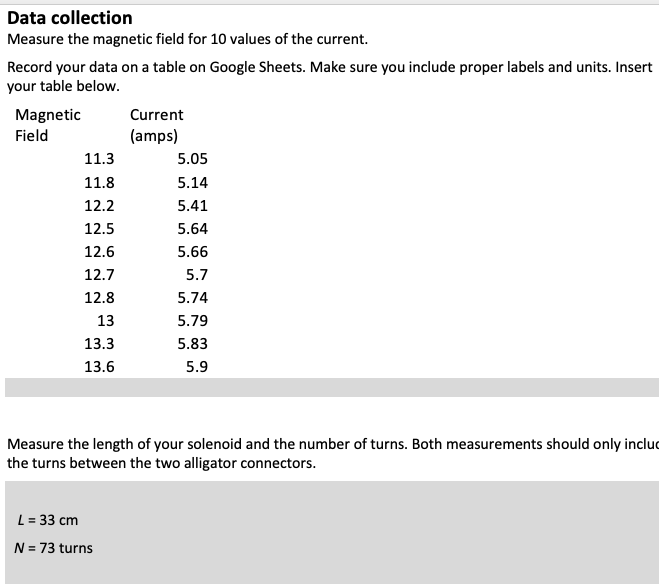 Solved Data collection Measure the magnetic field for 10 | Chegg.com