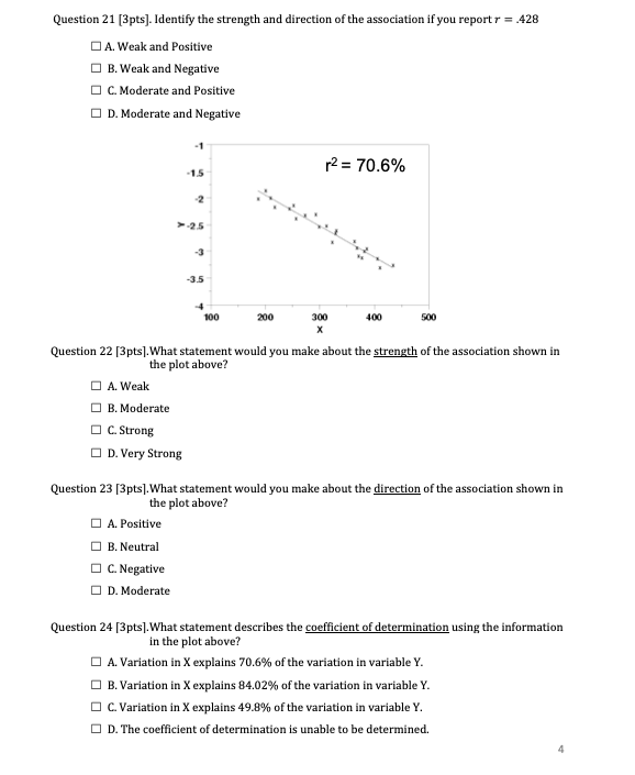 Solved Question 21 [3pts). Identify the strength and | Chegg.com