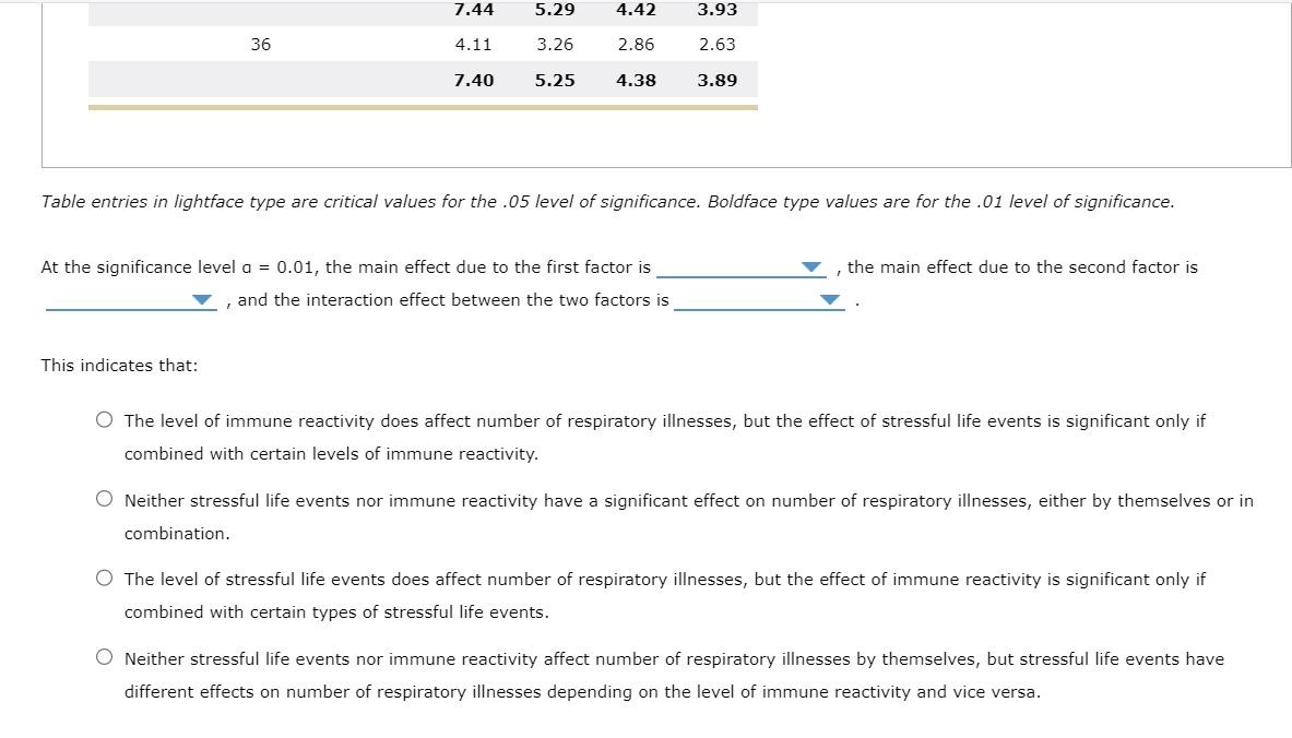 Solved W. Thomas Boyce, a professor and pediatrician at the | Chegg.com
