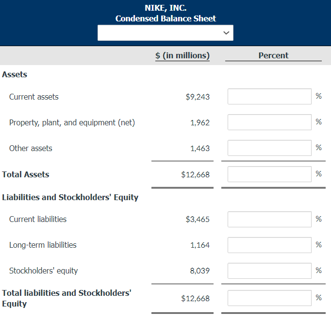 Solved Prepare a horizontal analysis of the balance sheet | Chegg.com