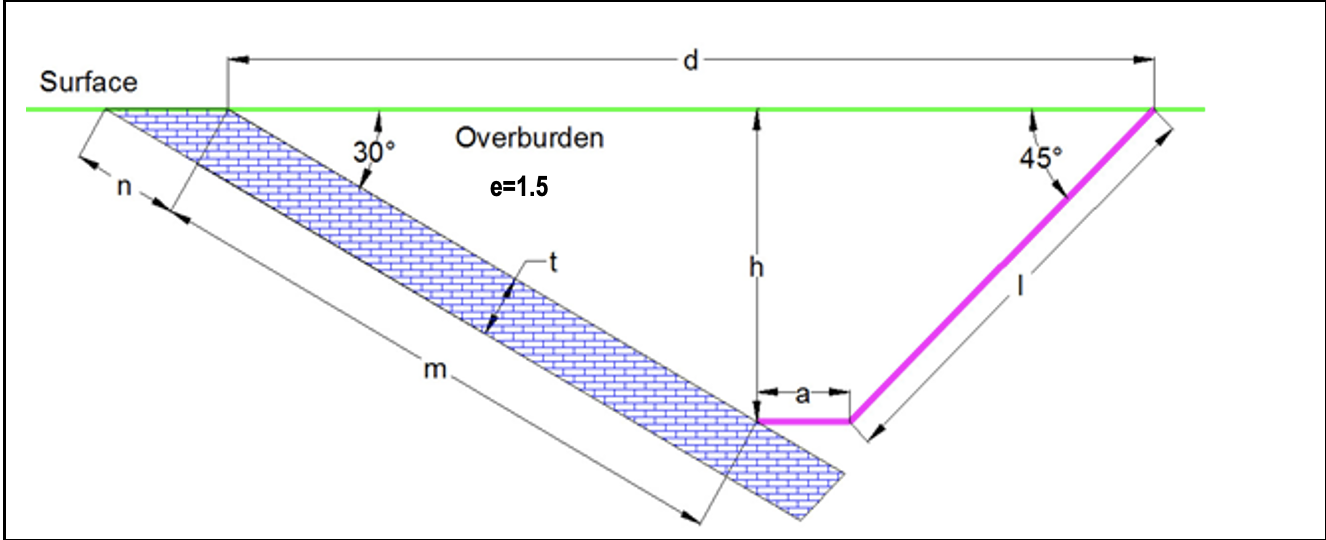 Exercise 1 (13 marks) Figure 1 below shows a vertical | Chegg.com
