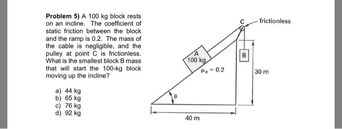 Solved Problem 5) A 100 kg block rests on an incline. The | Chegg.com