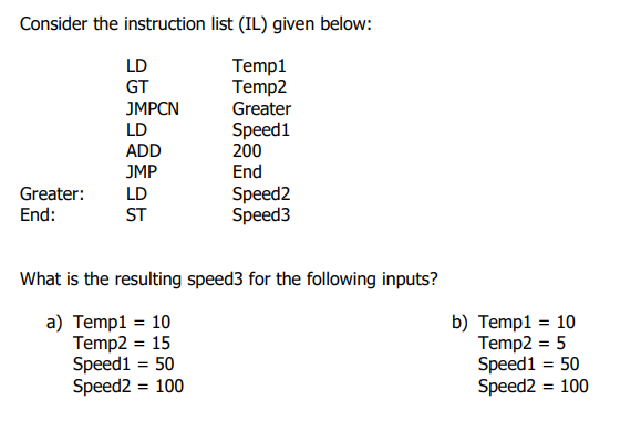 Consider the instruction list (IL) given below: LD GT | Chegg.com