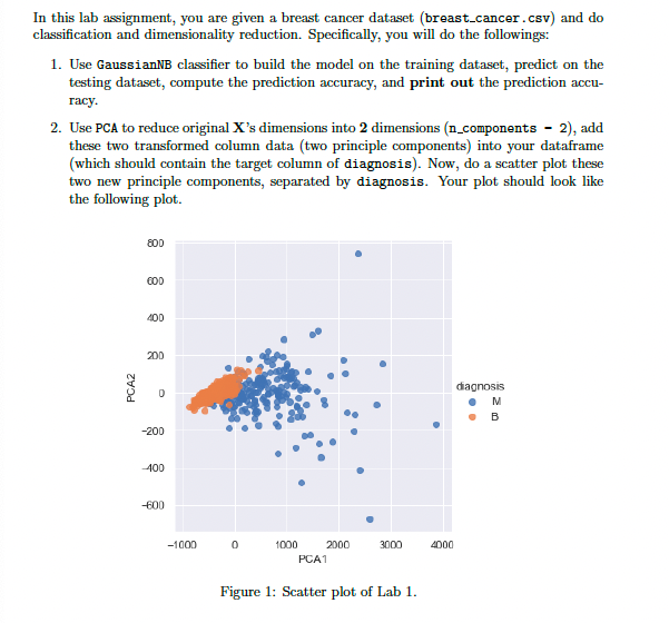 Question | Chegg.com