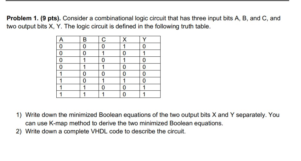 Solved Problem 1 9 Pts Consider A Combinational Logic