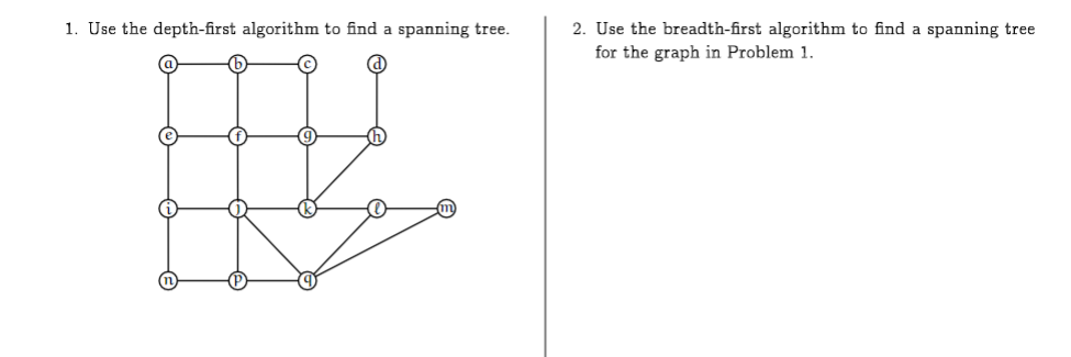 Solved 1. Use the depth-first algorithm to find a spanning | Chegg.com