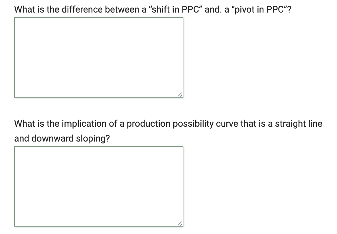 Solved What is the difference between a "shift in PPC" and. | Chegg.com