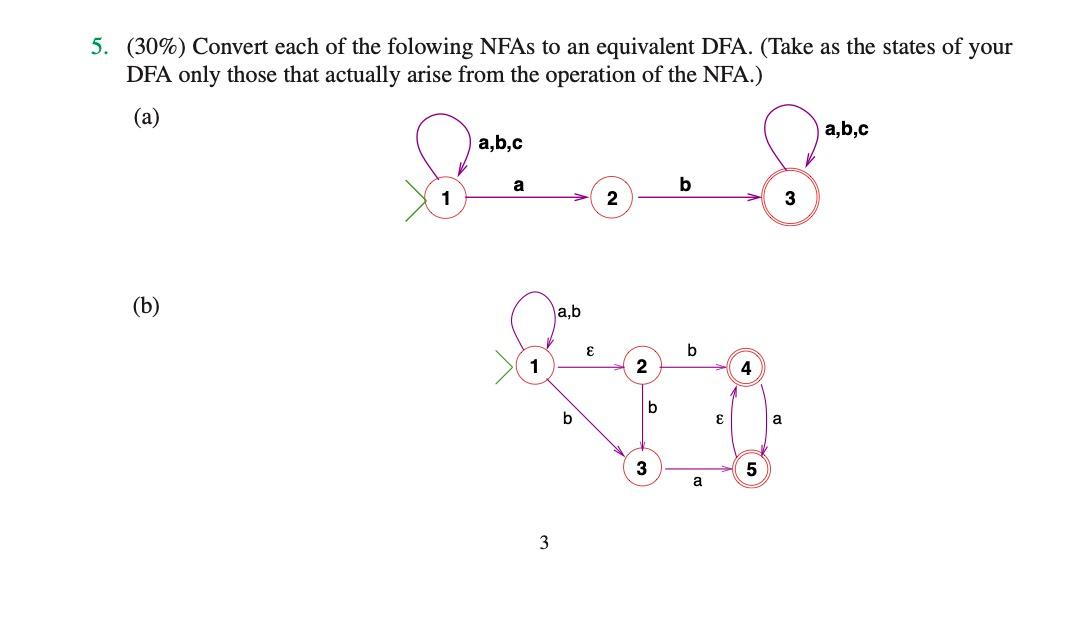 Solved Convert each of the folowing NFAs to an equivalent | Chegg.com