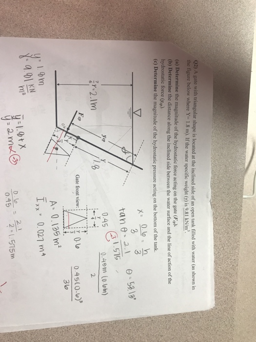 Solved 02) A gate with triangular shape is located at the | Chegg.com