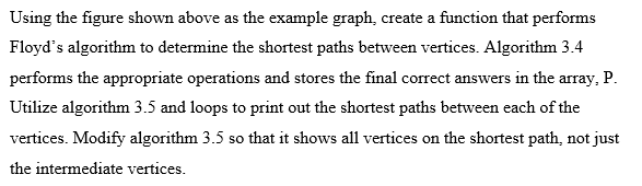 Solved Using the figure shown above as the example graph, | Chegg.com