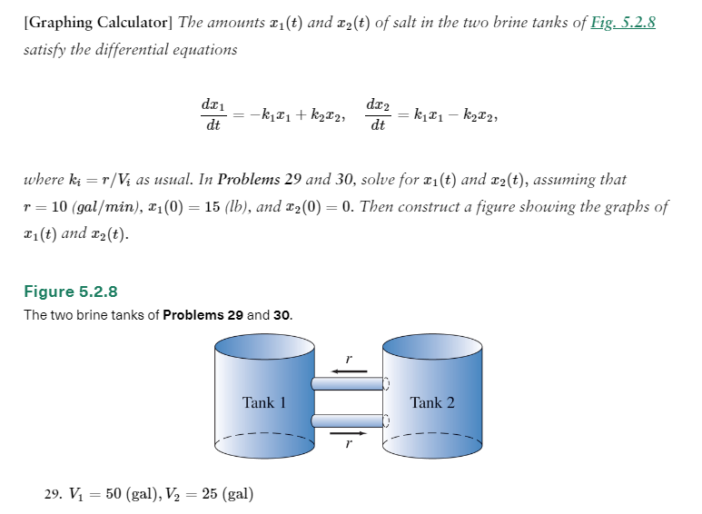 Solved [Graphing Calculator] The amounts x1(t) and x2(t) of | Chegg.com