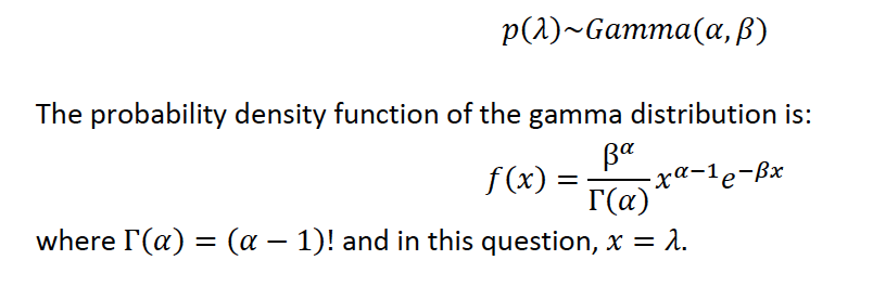 Solved p(a)~Gamma(a,b) = The probability density function of | Chegg.com