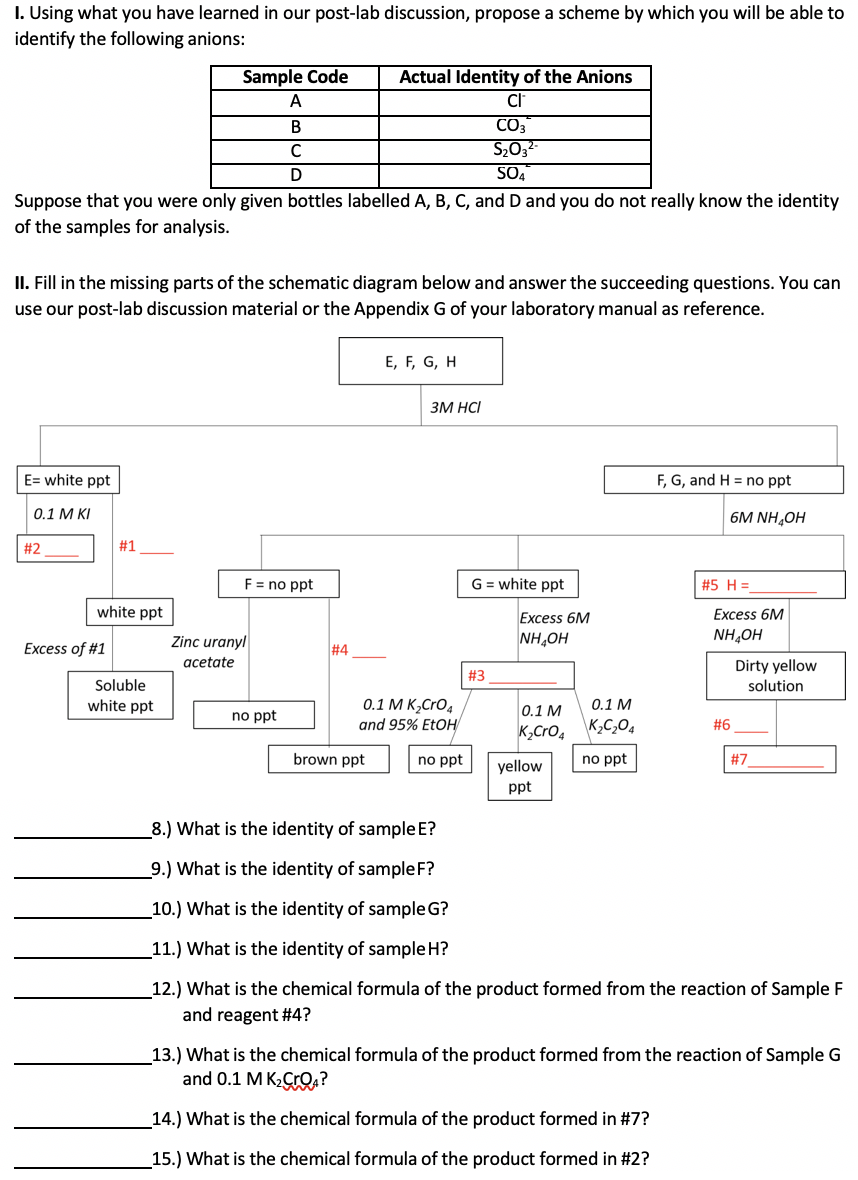 Solved 1. Using what you have learned in our post-lab | Chegg.com