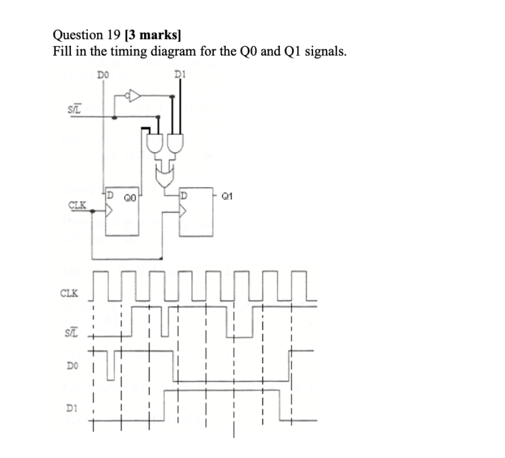 Solved Question 19 [3 marks] Fill in the timing diagram for | Chegg.com