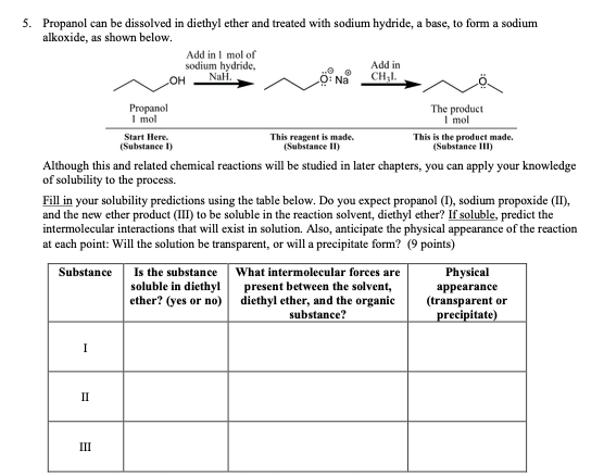 Solved Propanol can be dissolved in diethyl ether and | Chegg.com