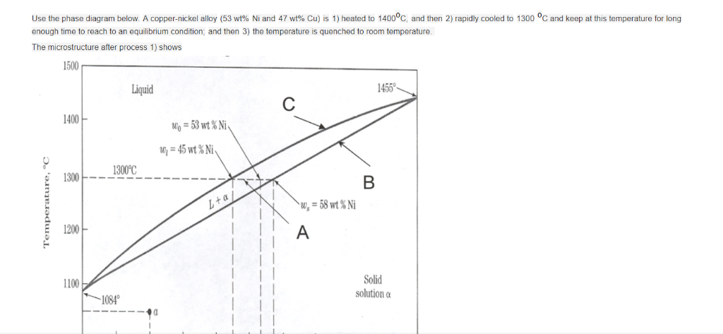 Solved Use the phase diagram below. A copper-nickel alloy | Chegg.com