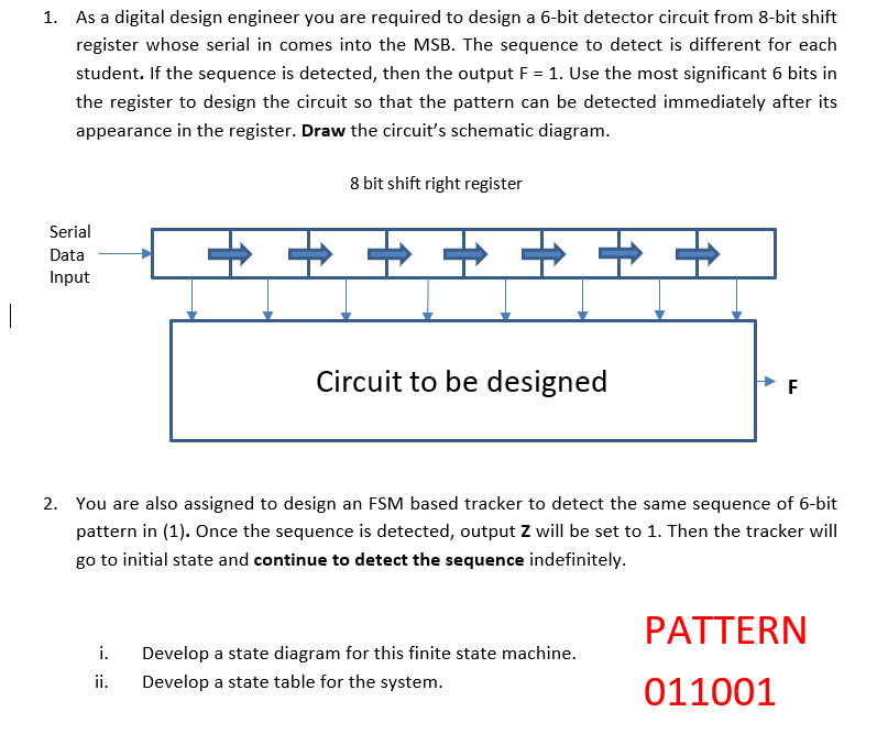 Solved 1. As a digital design engineer you are required to | Chegg.com