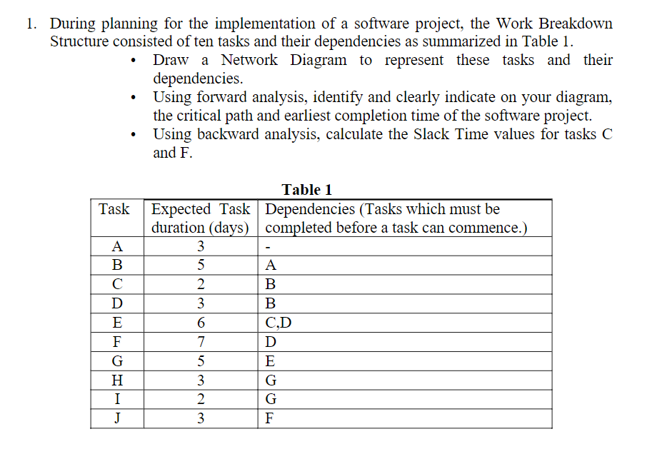 Solved 1. During planning for the implementation of a | Chegg.com