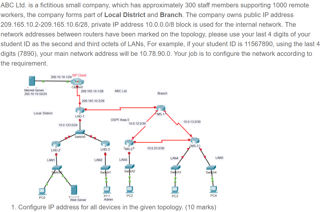 ABC Ltd. is a fictitious small company, which has | Chegg.com